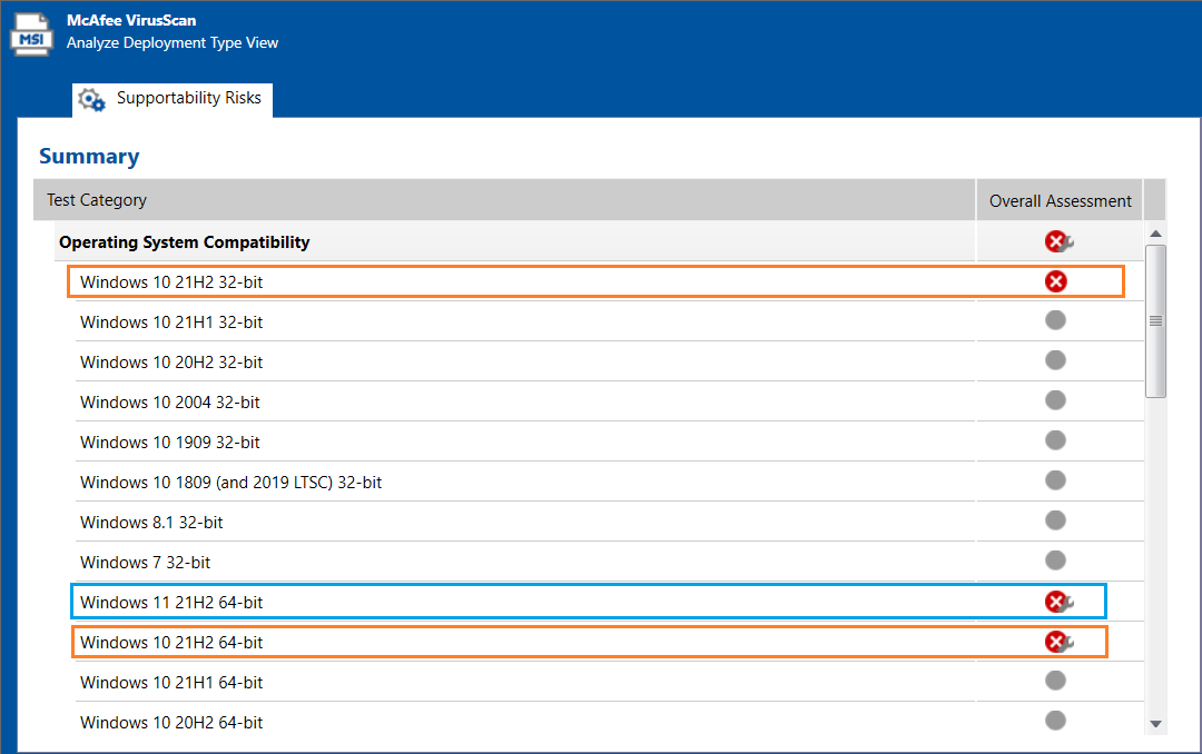 Support for Windows 11 - 21H2 and Windows 10 - 21H2