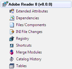Home Deployment Type View Subnode Views