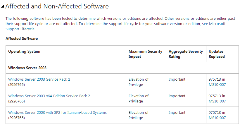 Identifying and Downloading Microsoft Operating System Patch Files