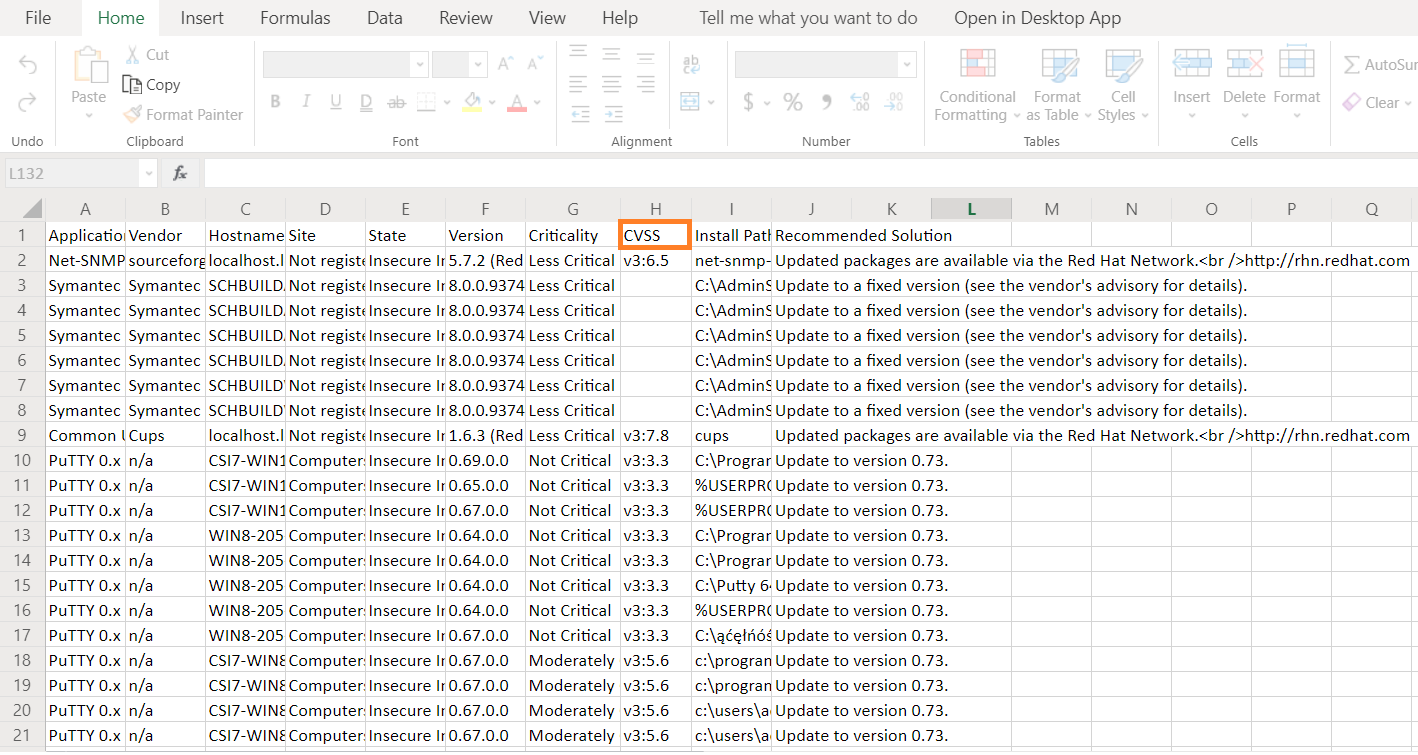 Added CVSS Score to the CSV Reports