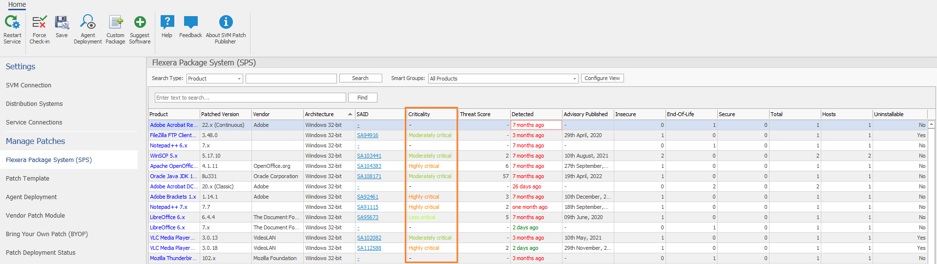 Flexera Package System (SPS) View Enhancements