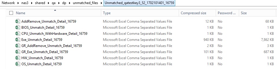 Unmatched Data Files