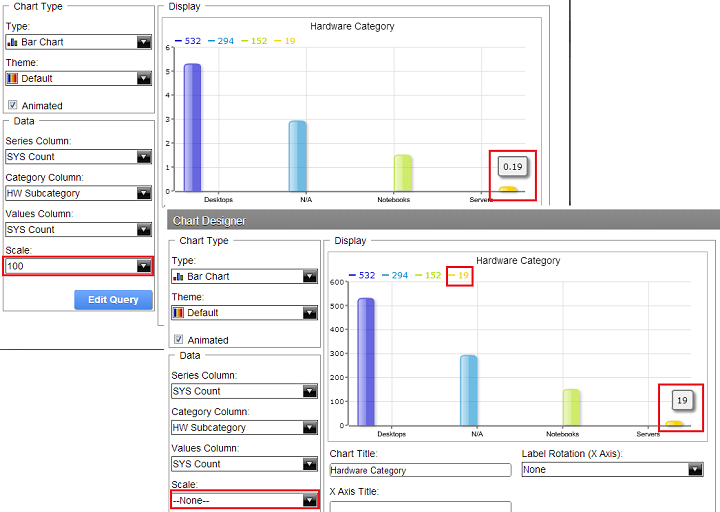 Changing Dial Sector Colors