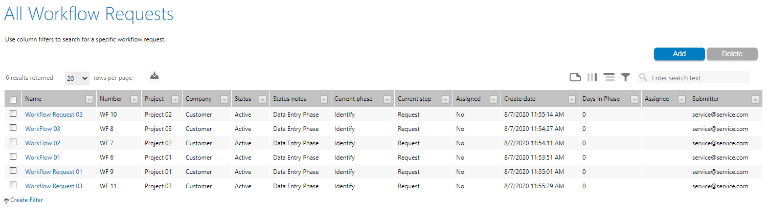 All Workflow Requests Page