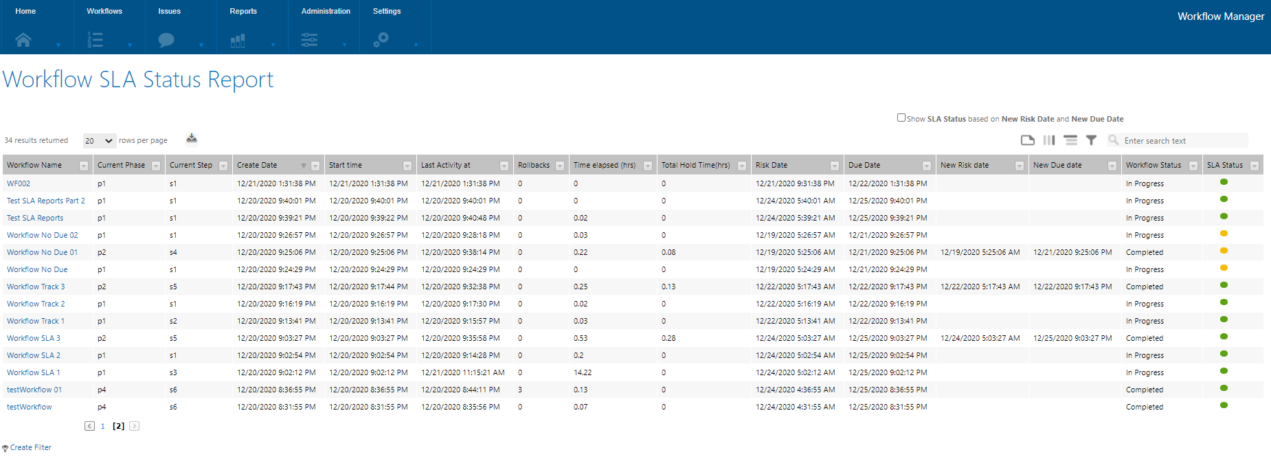 Generating a Workflow SLA Status Report